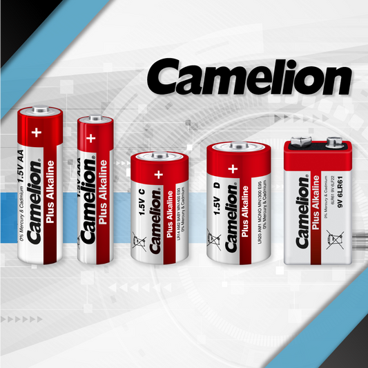 Battery Supply & More for Stores – Batteries 4 Stores