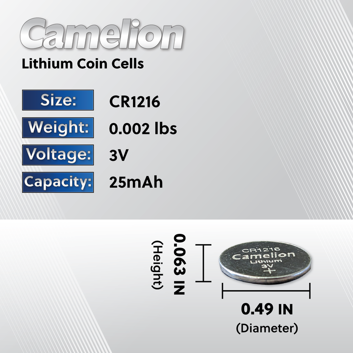 Coin Cell – Batteries 4 Stores