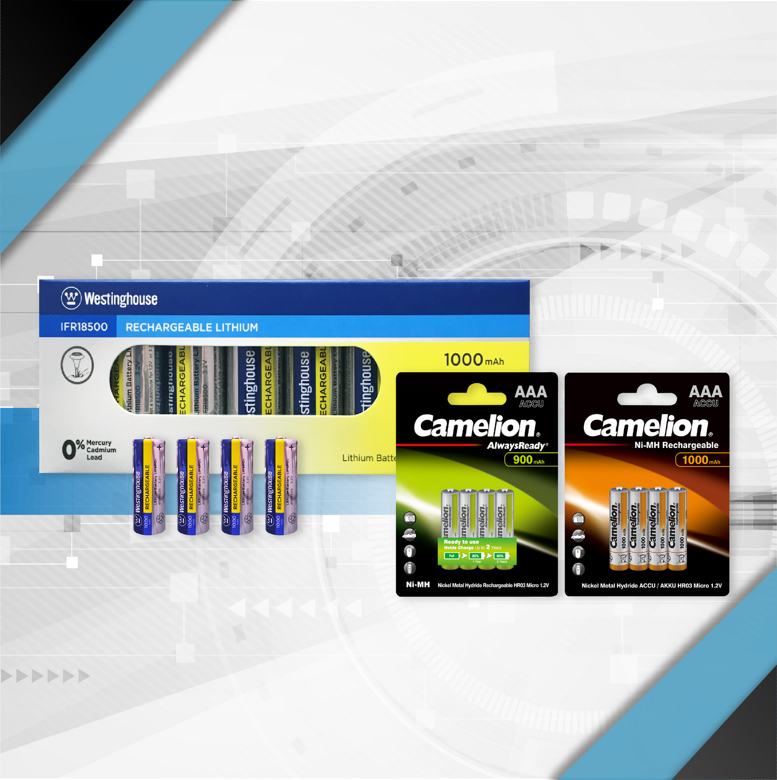 Battery Supply & More for Stores – Batteries 4 Stores